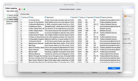 Dbeaver Tutorial Import Data With Dbeaver
