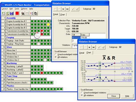 WinSPC Realtime Statistical Process Control