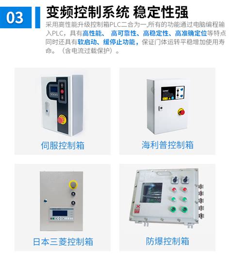 硬制快速卷帘门 净化快速卷帘门 湖南东芝自动门技术工程有限公司