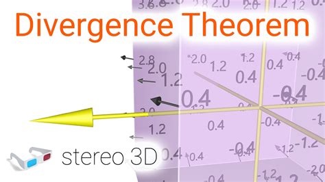 divergence theorem