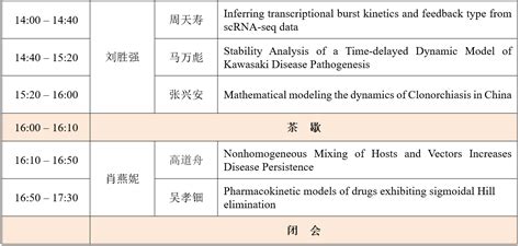 【天元前沿学术交流会】生物数学与医学大数据分析研讨会 西安交通大学数学与统计学院