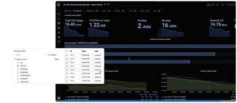 Sas Workload Management Sas Uk