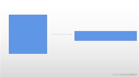 调参侠带你入门深度学习：lenet分类实战（1）：模型的构建la Net做分类任务 Csdn博客