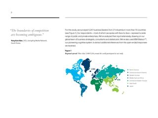 Ibm C Suite Survey PDF