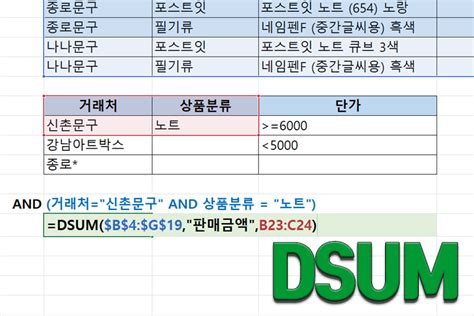 Dsum 함수 데이터베이스에서 조건에 맞는 항목의 합계 구하기 엑셀웍스