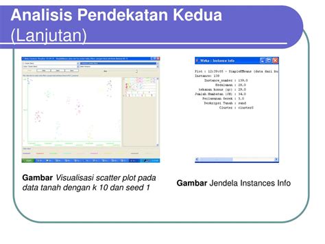 Ppt Pengelompokan Jenis Tanah Menggunakan Algoritma Clustering K Means Powerpoint