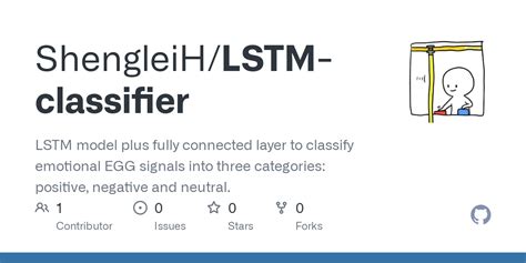 GitHub ShengleiH LSTM Classifier LSTM Model Plus Fully Connected