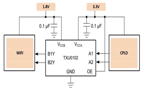 Txu0102 End Point Have Pull Highlow Resistor Condition Logic Forum