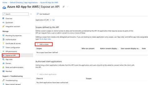 Secure Api Authorization In Amazon Api Gateway Using Microsoft Entra Id