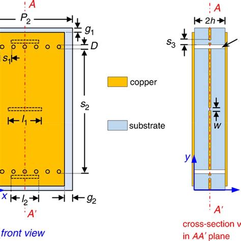 Geometry Of The Fourth‐order Bandpass Fss Based On Acprs Under Dual Download Scientific Diagram