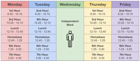 Babes And Teaching Staff Adjust To Block Schedule The Pioneer Optimist