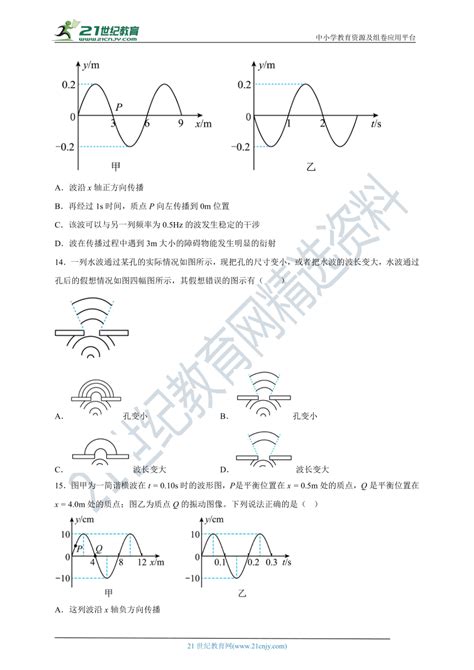 人教版（2019）物理选修一同步学习笔记：3 3波的反射、折射和衍射（有解析） 21世纪教育网 二一教育