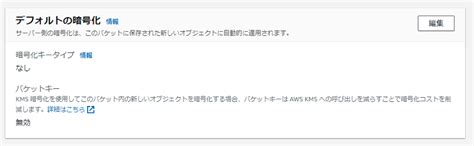 Aws S3で保存時に暗号化が必須になるアップデートを解説 ジード