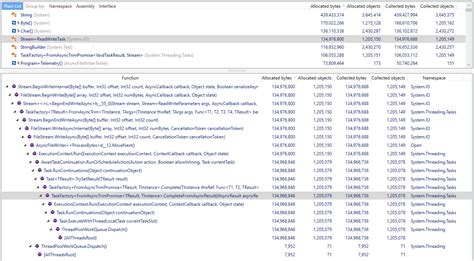 Filestreamwindows Useasync Writeasync Calls Blocking Apis · Issue