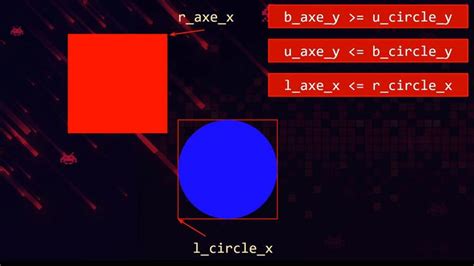 C Fundamentals Learn Game Programming For Beginners Gamedevtv