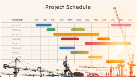 The Importance Of Project Schedule And Techniques For Project Scheduling Construction How