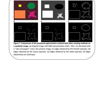 Color Edges Detection Download Scientific Diagram