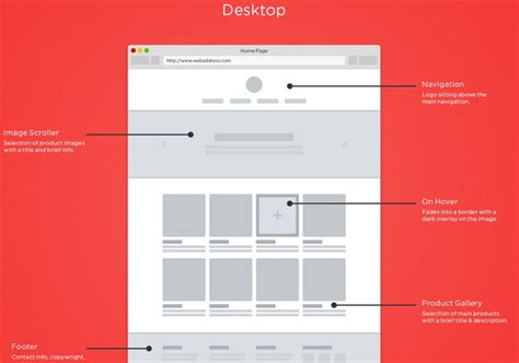 20 Best Free Website Wireframe Examples