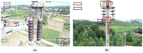 A Robust Faster R Cnn Model With Feature Enhancement For Rust Detection Of Transmission Line Fitting