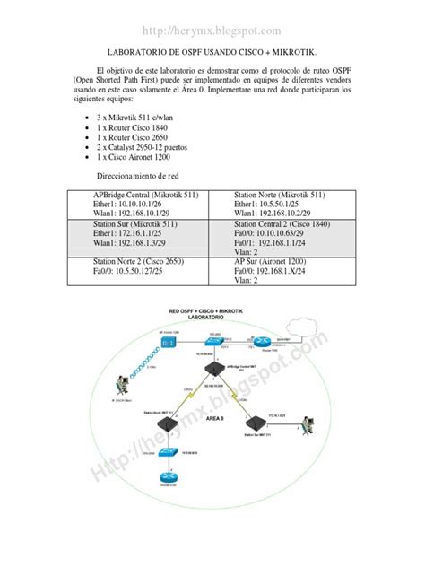 Ospf Cisco Mikrotik Pdf Dirección Ip Enrutador Computación