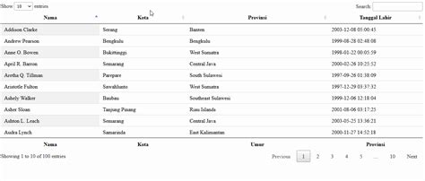 Cara Mengunakan Library Datatables ~ Langsungkoding
