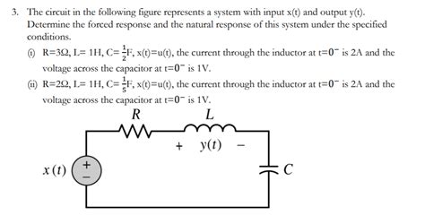 Solved The Circuit In The Following Figure Represents A Chegg
