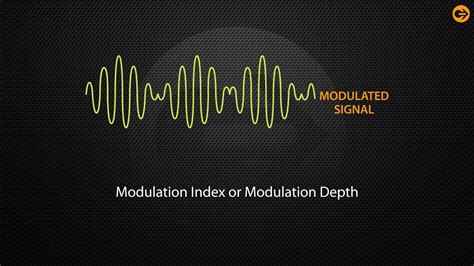 Modulation Index With Linear And Overmodulation Youtube