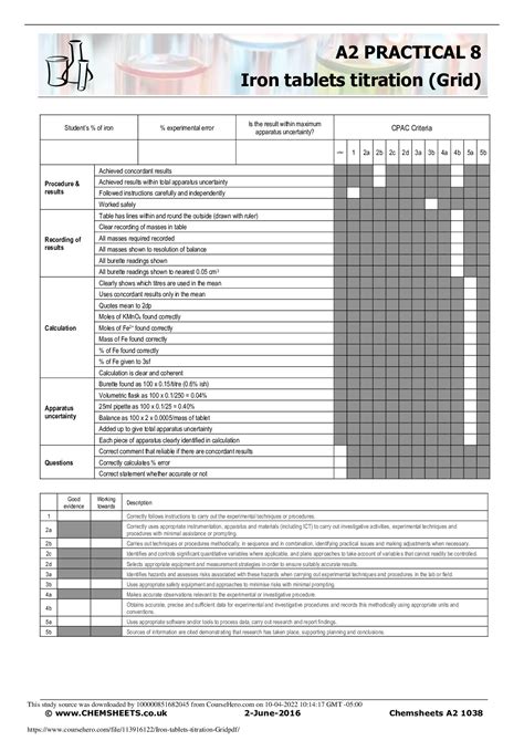 A2 Practical 8 Iron Tablets Titration Grid Case Study