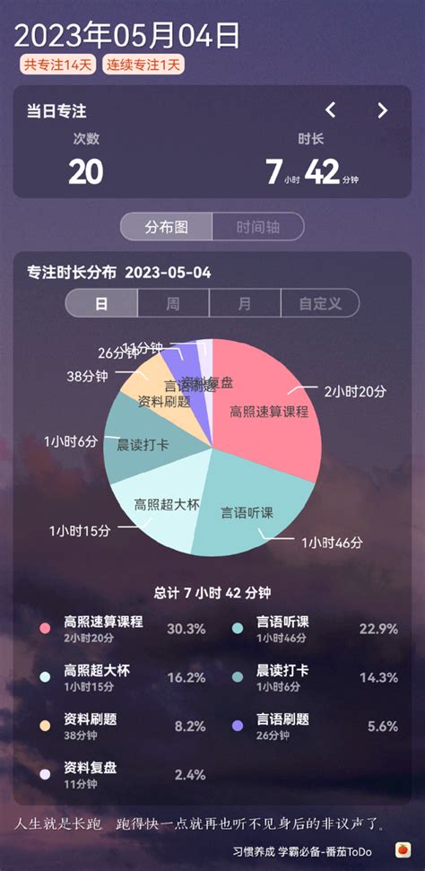 苹果脸甜甜圈 的想法 夜色难免黑凉，前行必有曙光 龙飞图推 百大图形解析听完了，一共八节课， 前几节感觉打开了新世界， 思路的确有打开