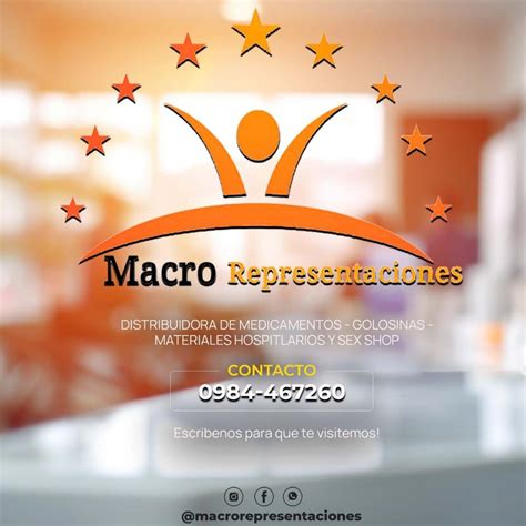 Macro Representaciones