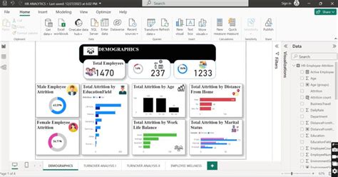 Damilola Adeniyi Orunko On Linkedin Powerbi Dataanalytics Dataanalysis Datavisualization