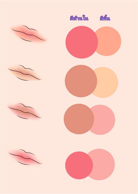 Skin Tones Chart Artofit