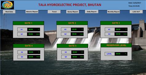 SCADA System Supervisory Control And Data Acquisition Latest Price Manufacturers Suppliers