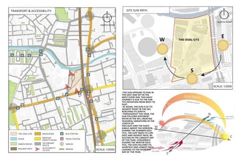 Fayarchitect I Will Do Architectural Site Analysis Mapping And Collages For 10 On