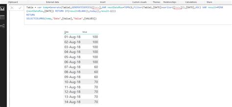 Solved Calculate Average Filling Values On Missing Dates Microsoft