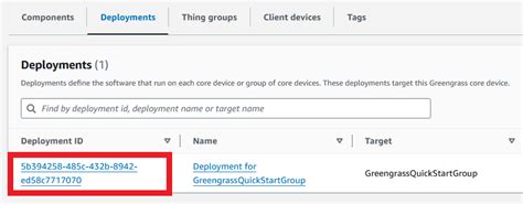 Deploying Docker Compose With Greengrass Mike Likes Robots
