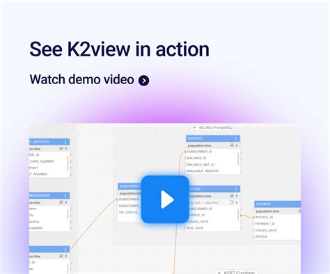 Data Masking Vs Tokenization Where And When To Use Which