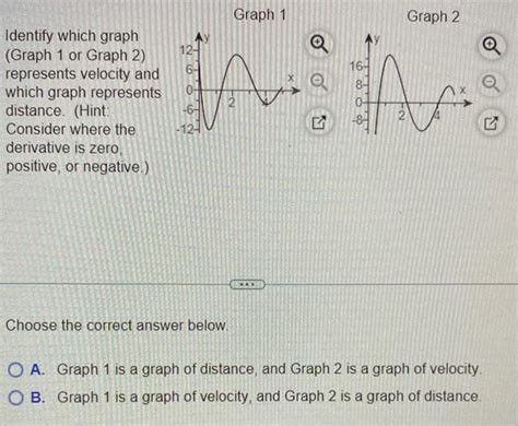 Solved Graph 1 Graph 2 Identify Which Graph Graph 1 Or