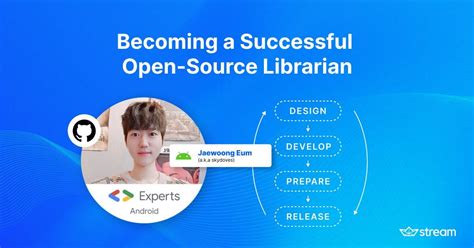 Becoming A Successful Android Open Source Librarian By Skydoves
