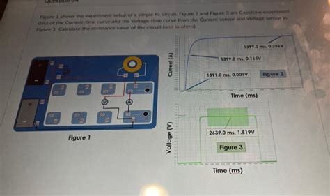 Solved Data Of The Current Time Curve And The Voltage Time Chegg Com
