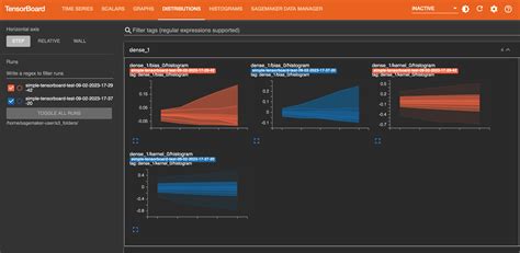 Wird Tensorboard Zum Debuggen Und Analysieren Von Trainingsjobs In