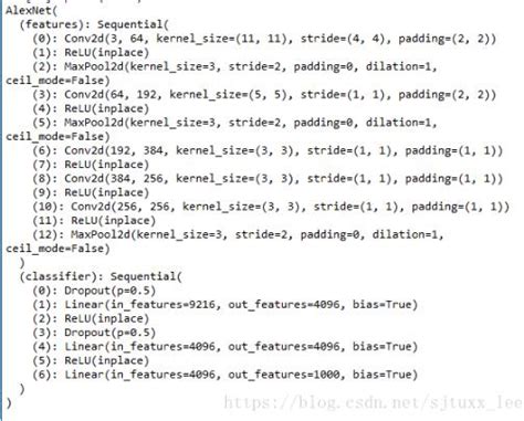 使用pytorch搭建AlexNet操作 微调预训练模型及手动搭建 开发技术 亿速云