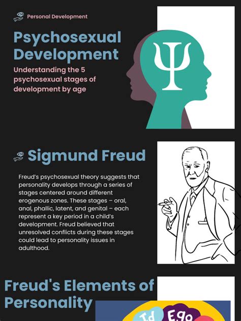 Freuds Psychosexual Development Stages Pdf Psychological Concepts