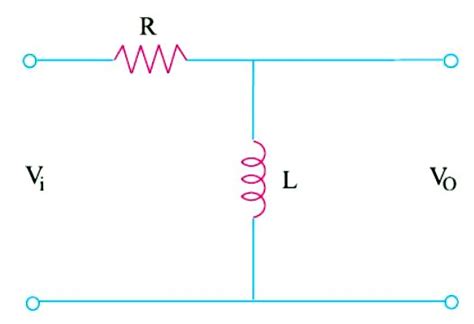 High Pass RC Filter And High Pass RL Filter EngineersWorld