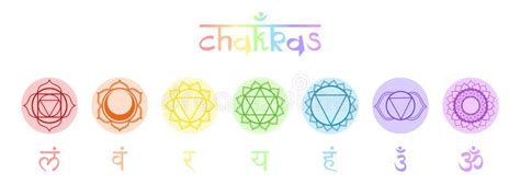 Set Of Seven Colorful Chakra Circles With Sanskrit Symbols Round Icons