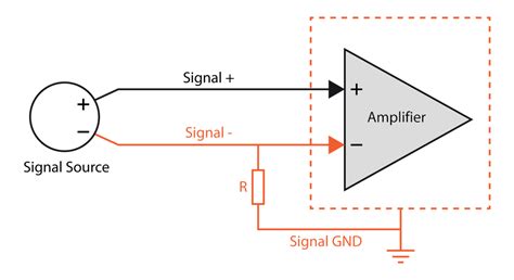 基于单片机的数字频率计设计与实现 Csdn博客