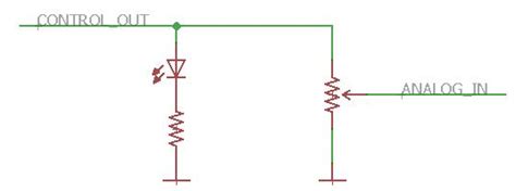 Howto Using Rrd Round Robin Database Yún Arduino Forum