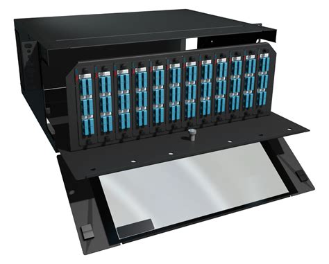 Lgx High Density Fiber Patch Panels By Optospan