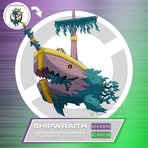 Pin On Pokemon Fan Arts