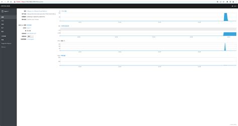 小工具 Cockpitcockpit二次开发 Csdn博客